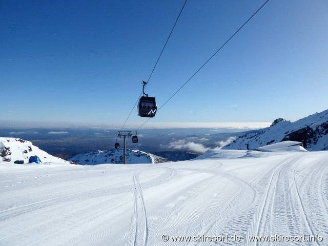 Piste map for Whakapapa (Mount Ruapehu)