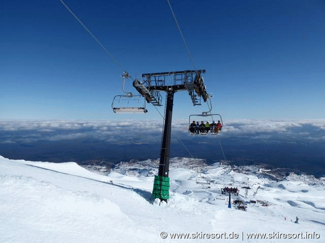Piste map for Turoa (Mount Ruapehu)