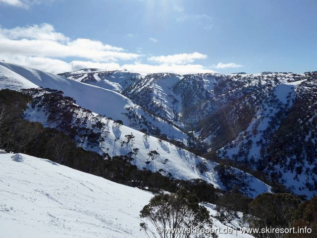Piste map for Mount Hotham | FindSkiHolidays.com