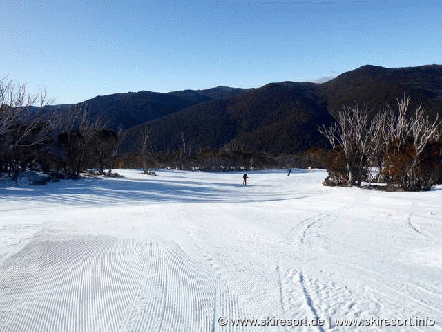 Historical snow depth Thredbo | FindSkiHolidays.com