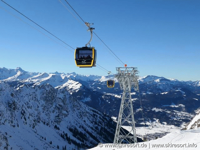 Facts/slope facts for Oberstdorf-Nebelhorn