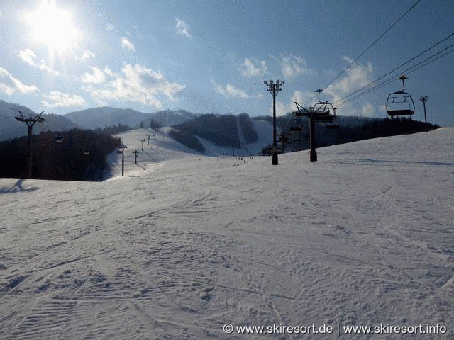 Piste map for Furano | FindSkiHolidays.com