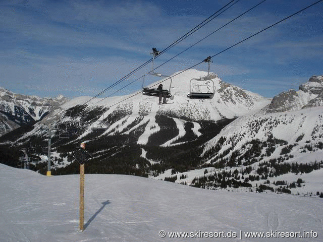 Ski & Snow Report Banff Sunshine - meteoblue