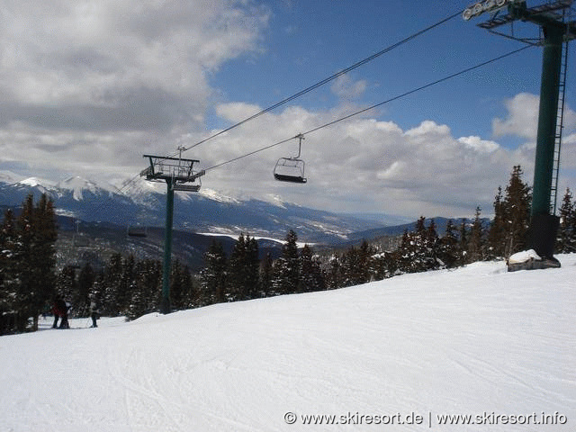 Piste map for Keystone | FindSkiHolidays.com