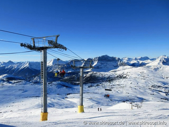 Ski & Snow Report Banff Sunshine - meteoblue